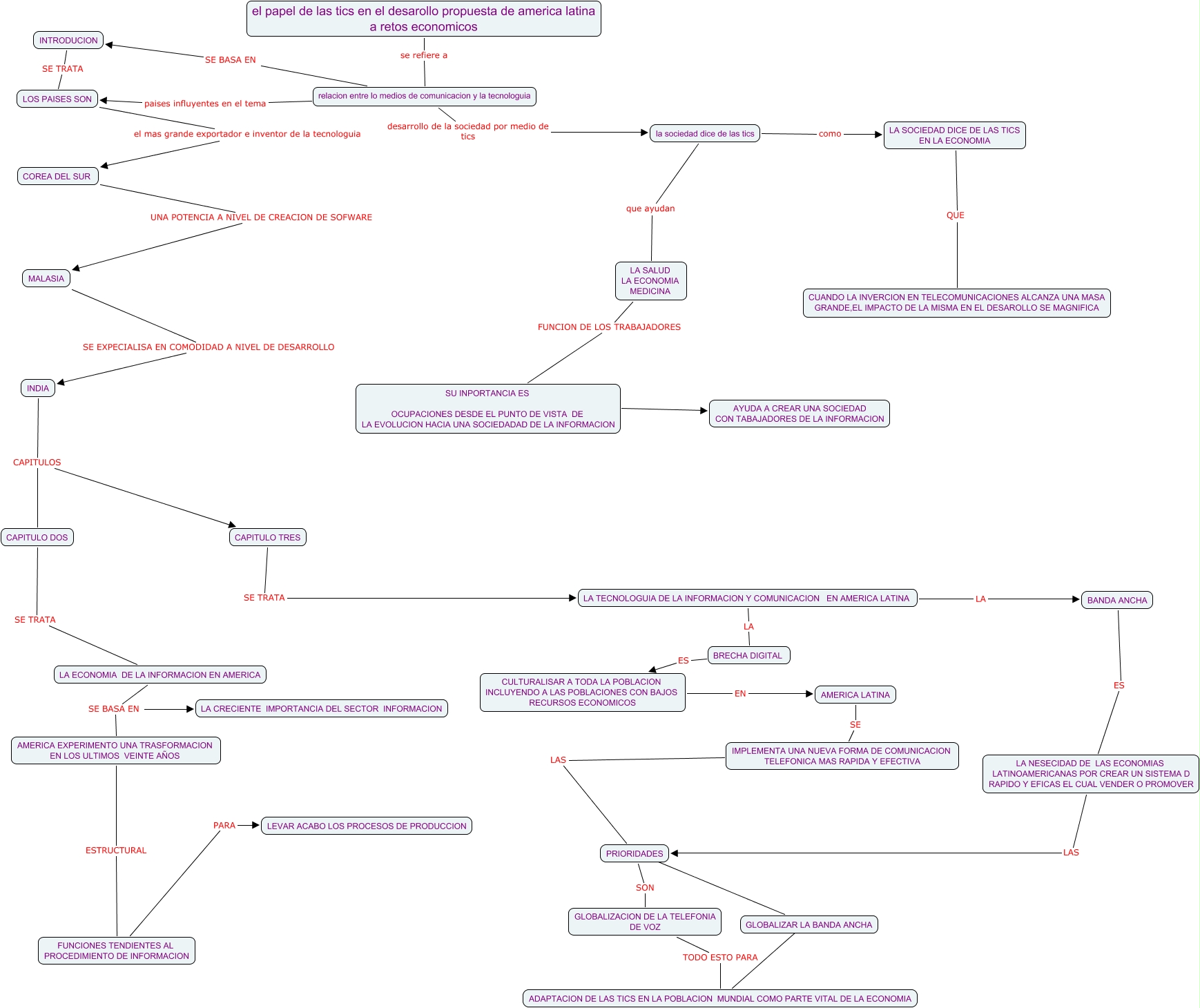 jeffersonalexandermoreno 1101 tics.cmap